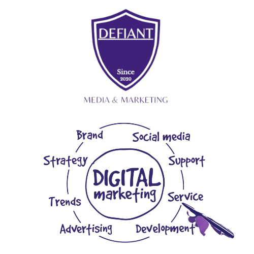 Opening the Books again…. – Defiant Media & Marketing